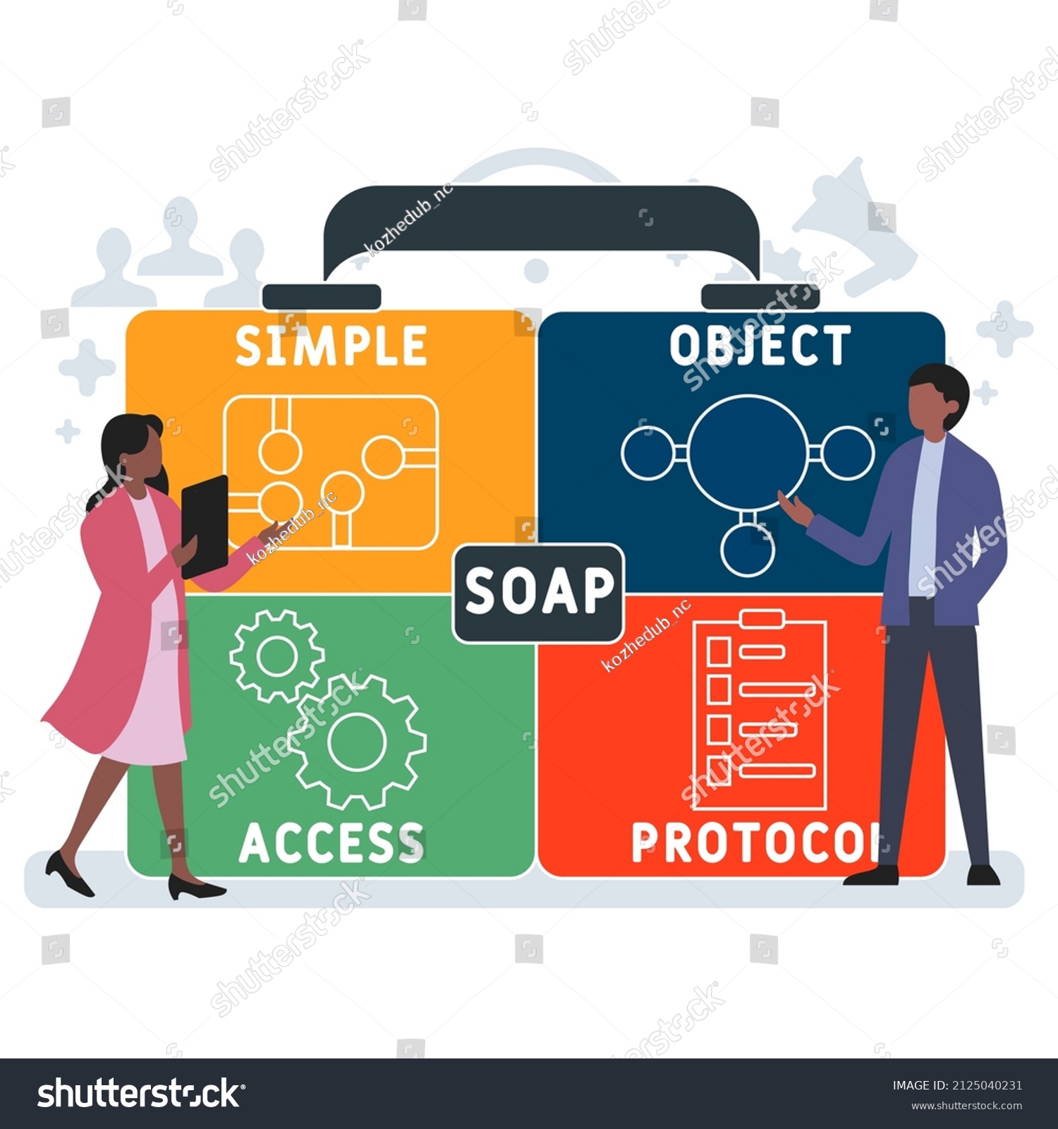 Soap Simple Object Access Protocol Acronym Stock Vector (Royalty Free) 2125040231 | Shutterstock