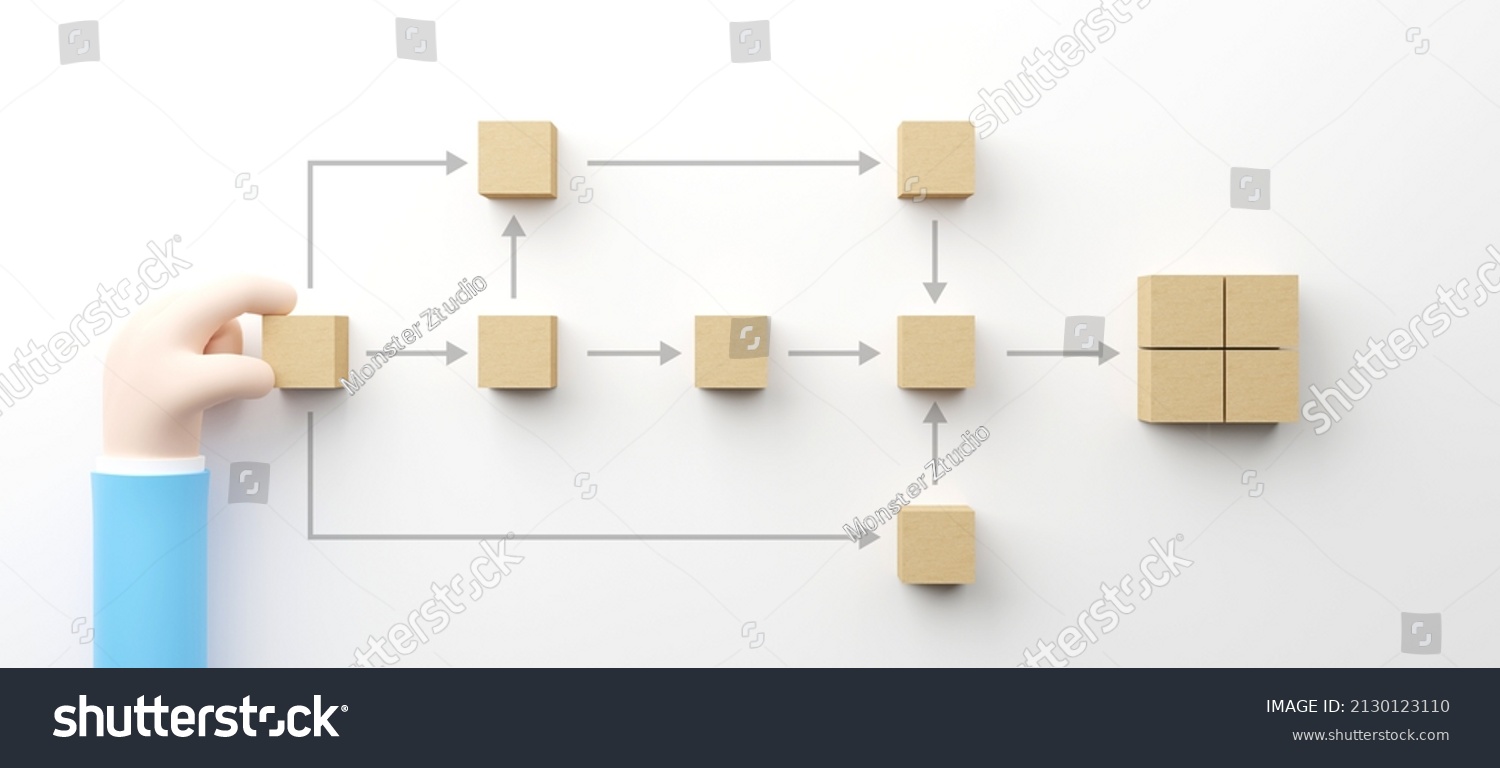 377 Process Mapping System Thinking Images, Stock Photos & Vectors | Shutterstock