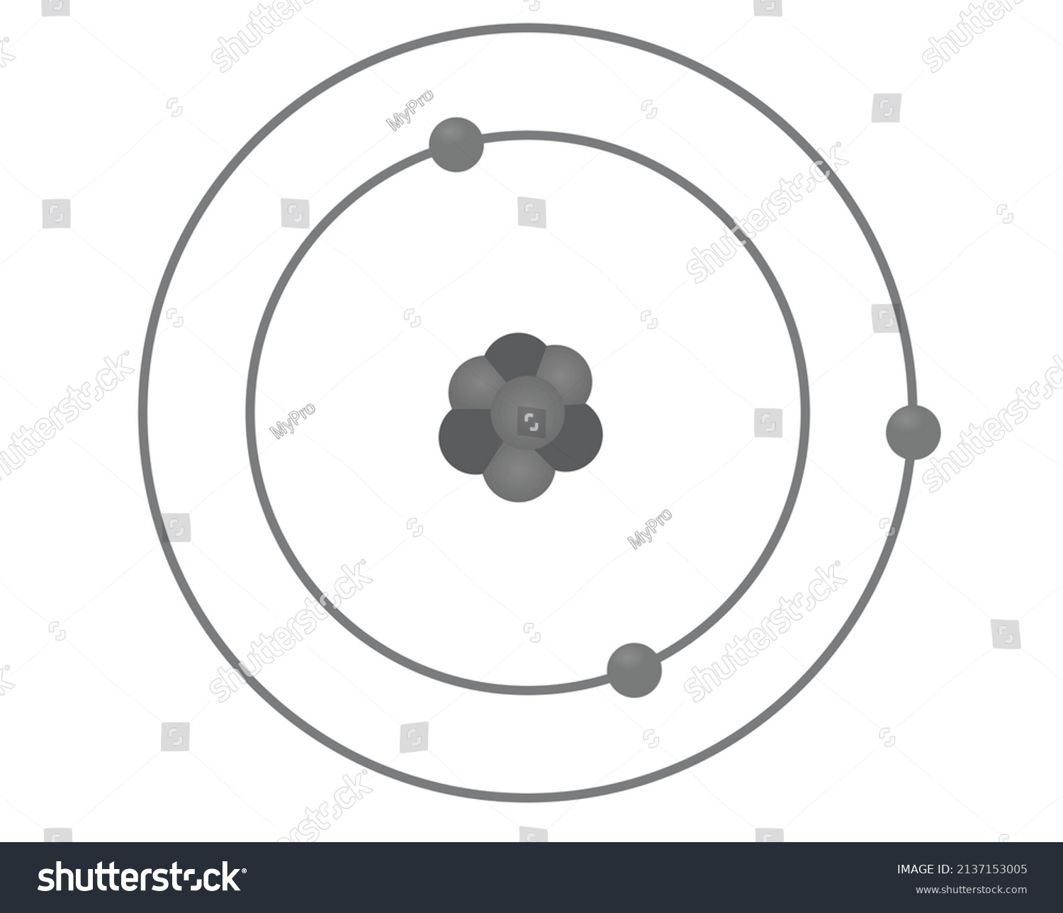 Lithium Atom Structure Vector Illustration Stock Vector Royalty Free 2137153005 Shutterstock