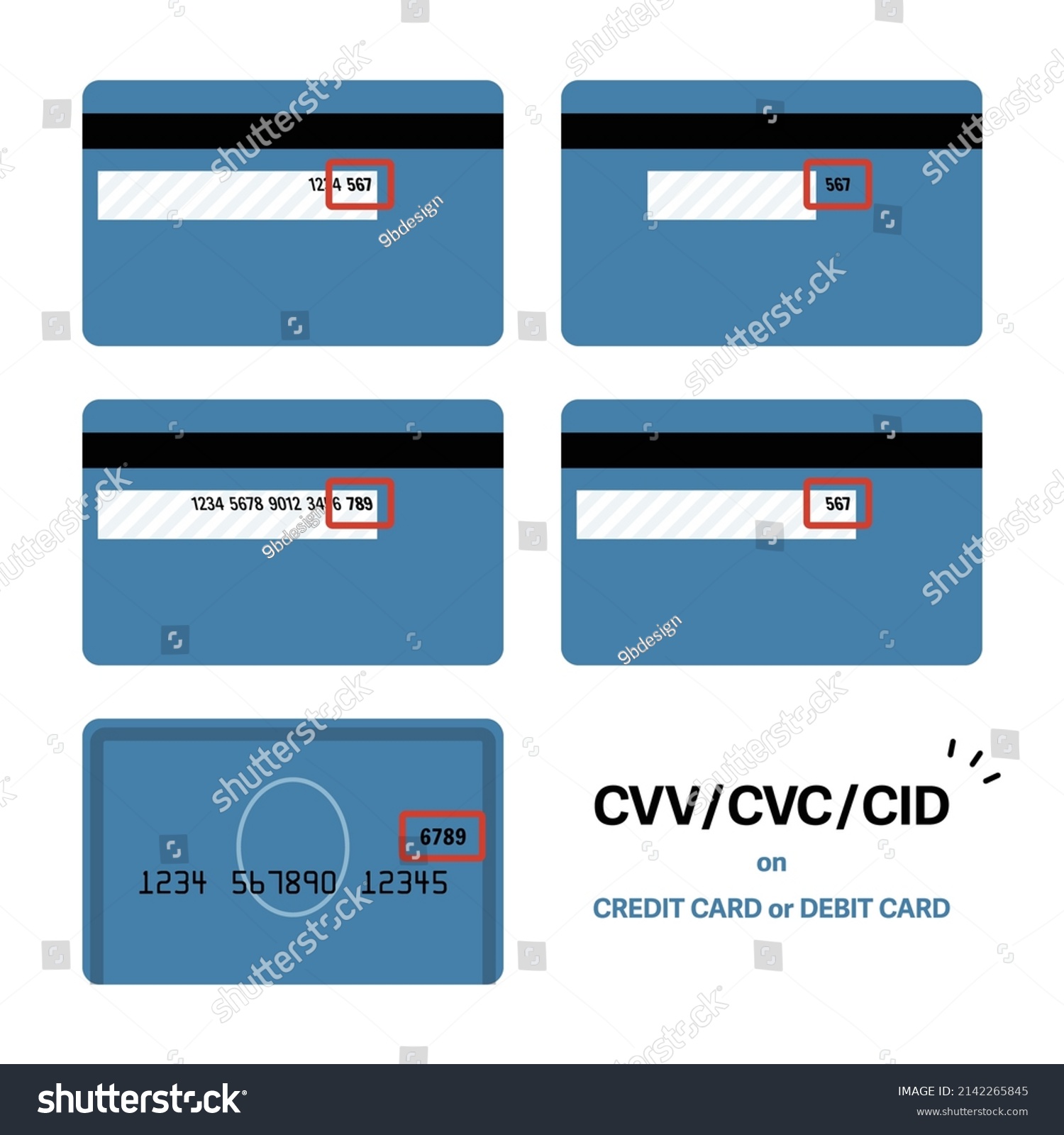 Where Find Cvv Cvc Cid Card Stock Vector (Royalty Free) 2142265845 | Shutterstock