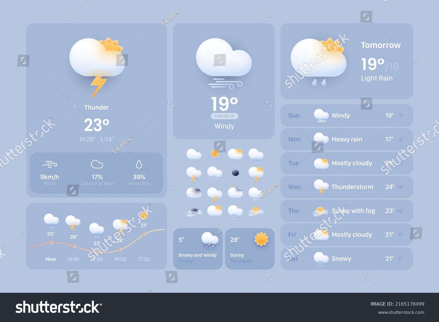 2,037 Weather Widget Ui Images, Stock Photos & Vectors | Shutterstock