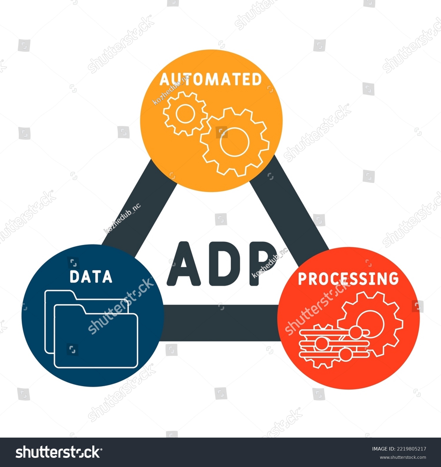 Adp Automated Data Processing Acronym Business Stock Vector (Royalty ...