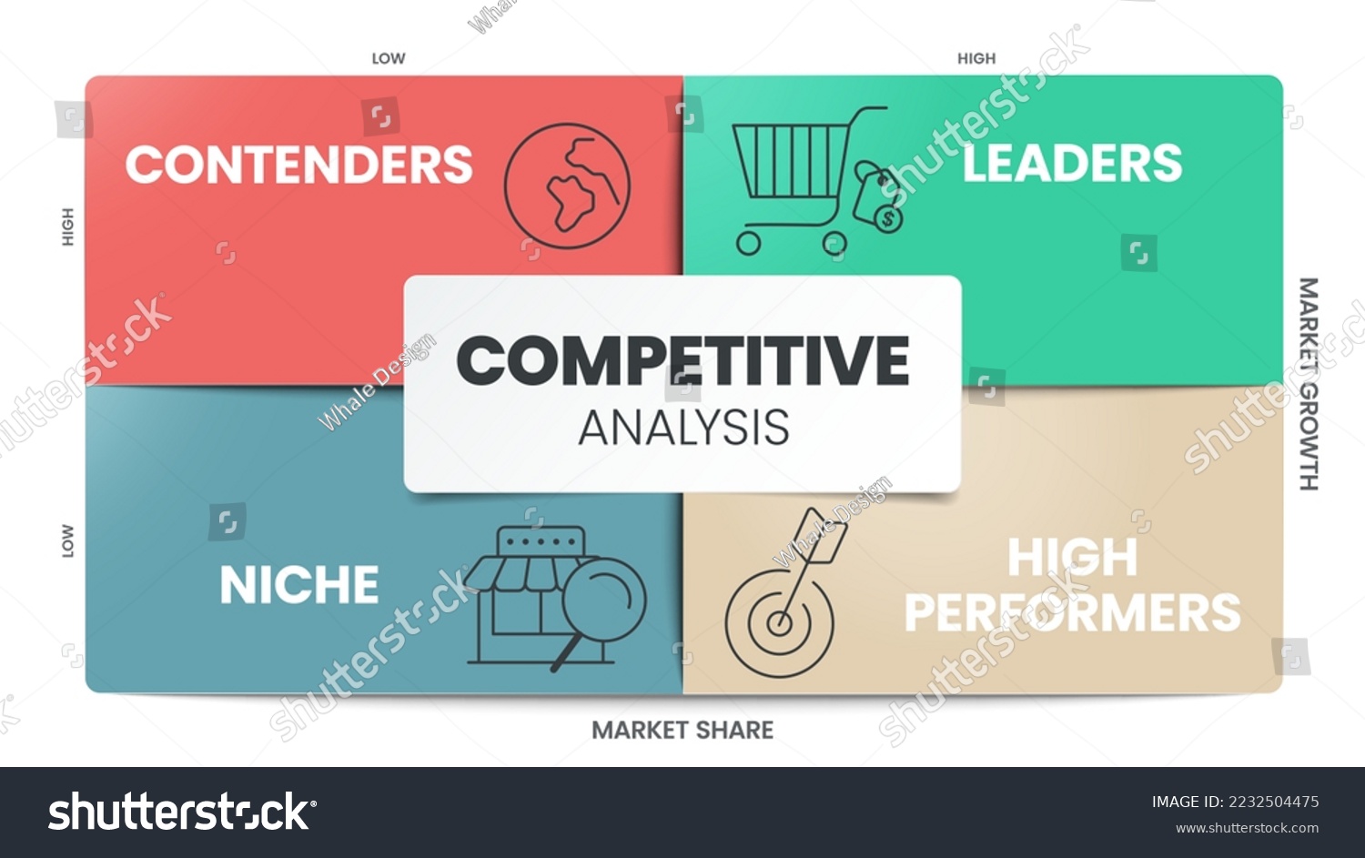 185 Gap Analysis Icon Images, Stock Photos & Vectors | Shutterstock