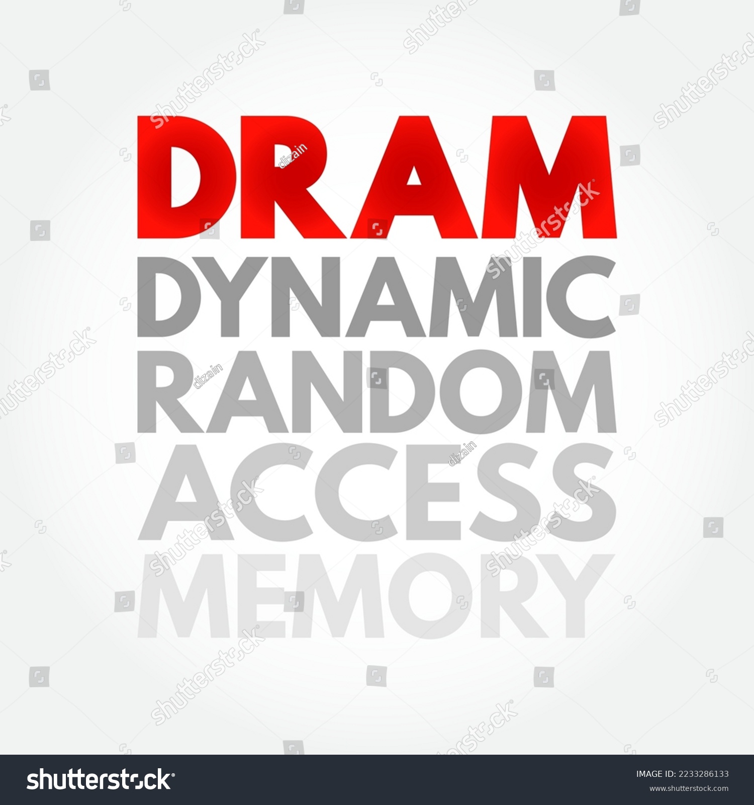 Dram Dynamic Random Access Memory Type Stock Vector Royalty Free 2233286133 Shutterstock