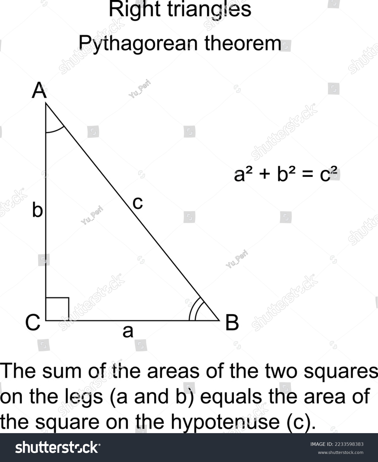 Pythagorean Theorem Propositionright Triangle Abc Sum Stock Vector (Royalty Free) 2233598383 ...