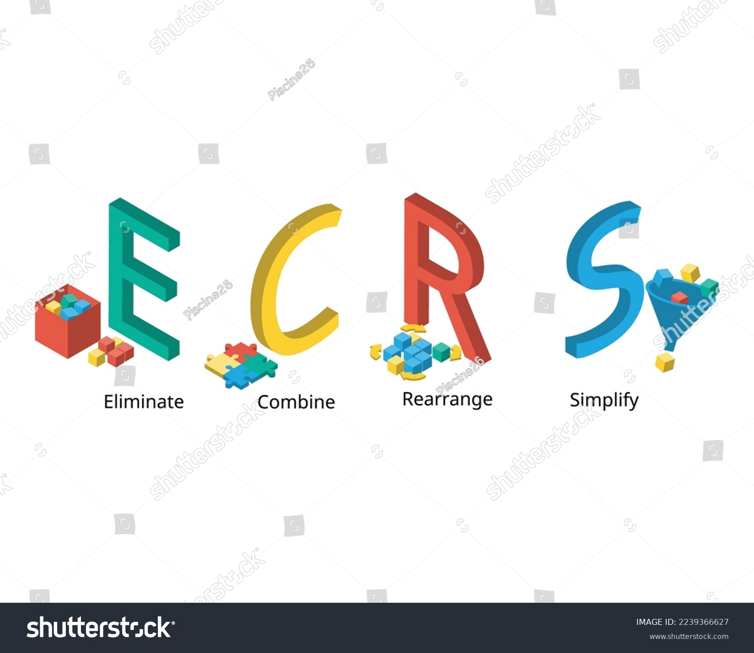 Ecrs Method Stands Eliminate Combine Rearrange: เวกเตอร์สต็อก (ปลอดค่าลิขสิทธิ์) 2239366627 ...