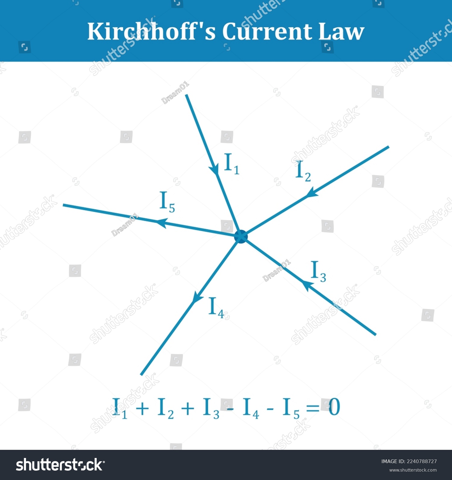 Kirchhoffs Current Law Scientific Vector Illustration Stock Vector (Royalty Free) 2240788727 ...