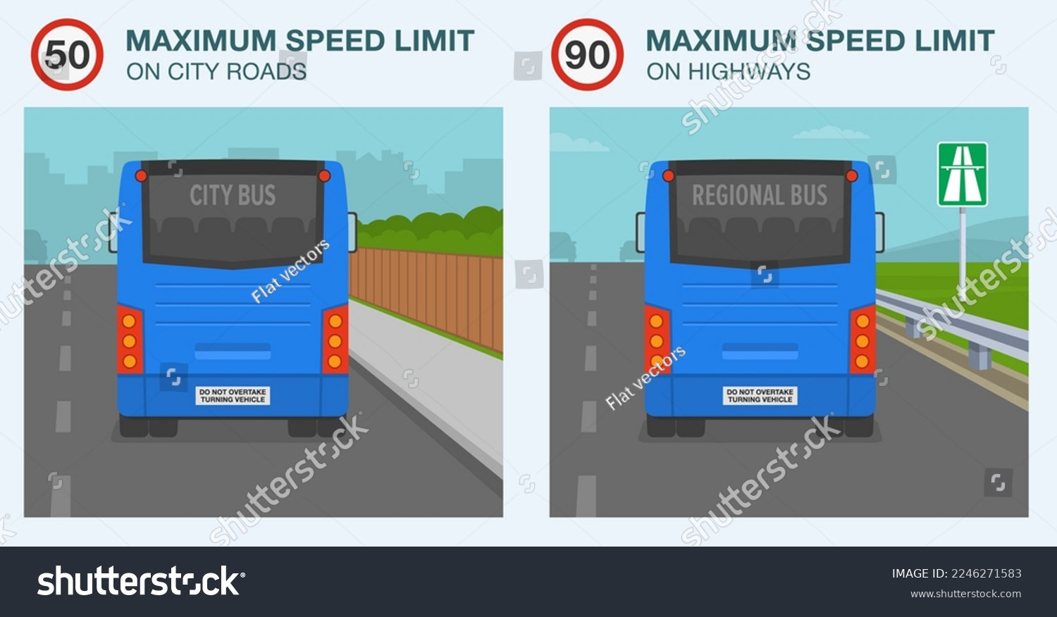 Safe Driving Tips Traffic Regulation Rules Stock Vector (Royalty Free ...