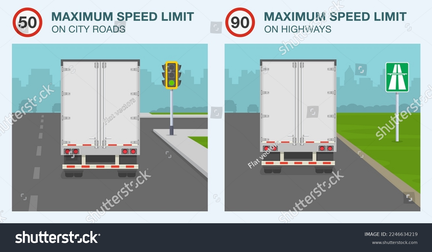 Safe Heavy Vehicle Driving Tips Traffic Stock Vector (Royalty Free ...