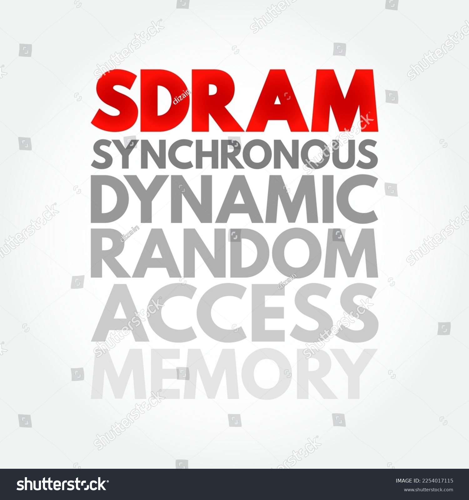 Sdram Synchronous Dynamic Randomaccess Memory Acronym Stock Vector (Royalty Free) 2254017115 ...