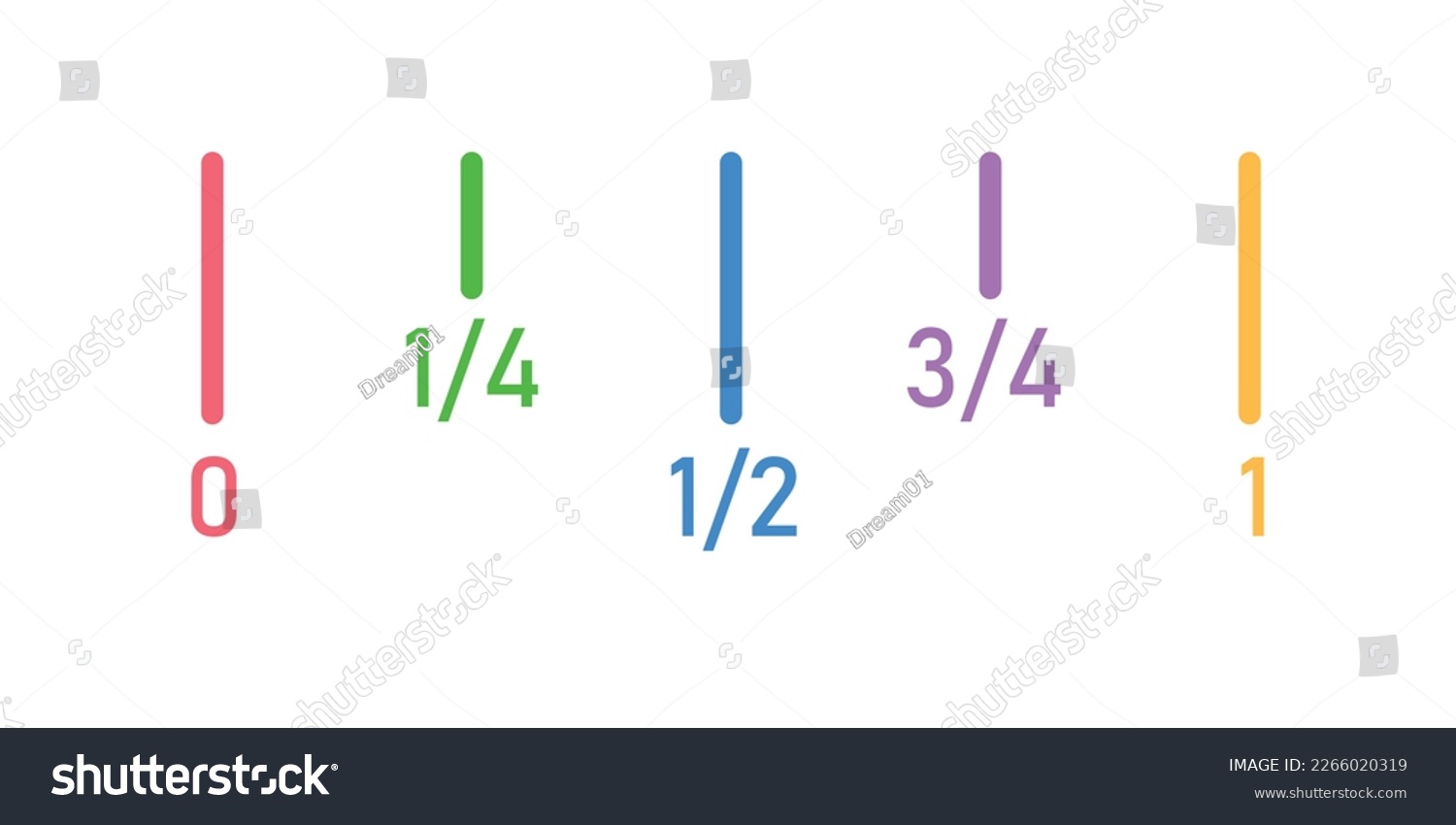 Fraction Number Line Mathematics Divide 0 Stock Vector (Royalty Free) 2266020319 | Shutterstock