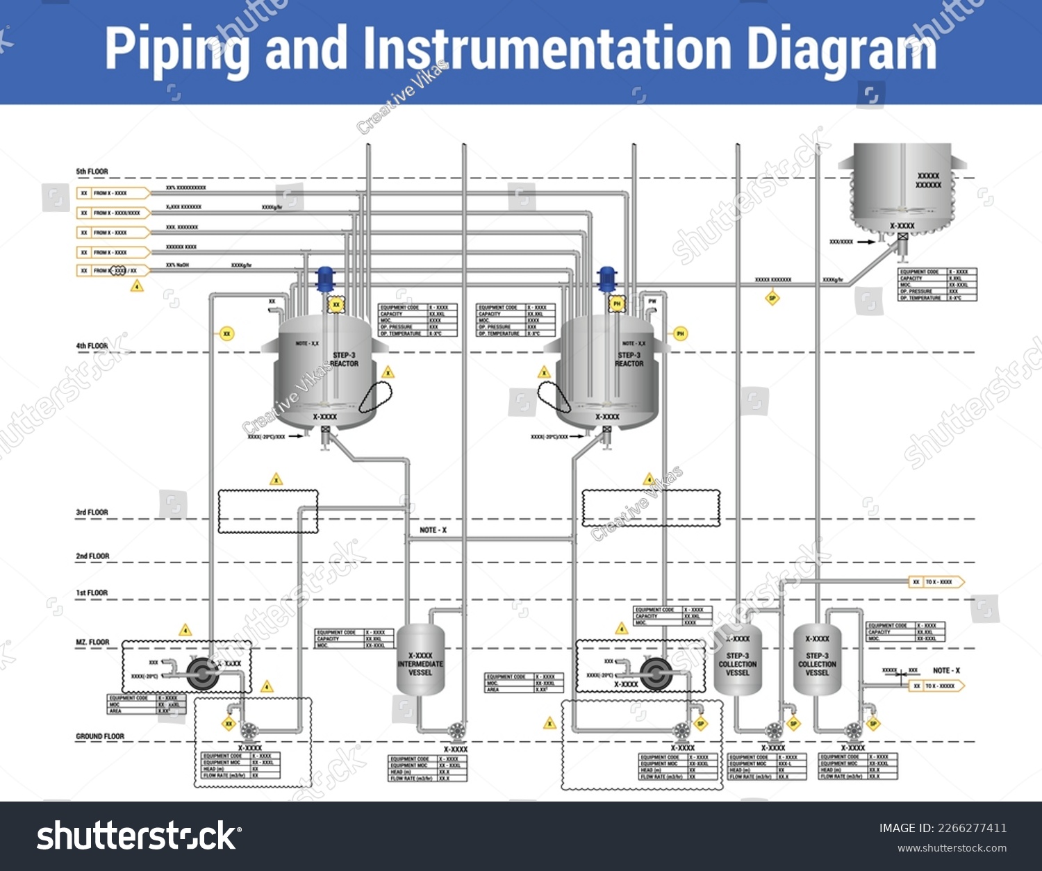 Vector Illustration Piping Instrumentation Diagram Stock Vector ...