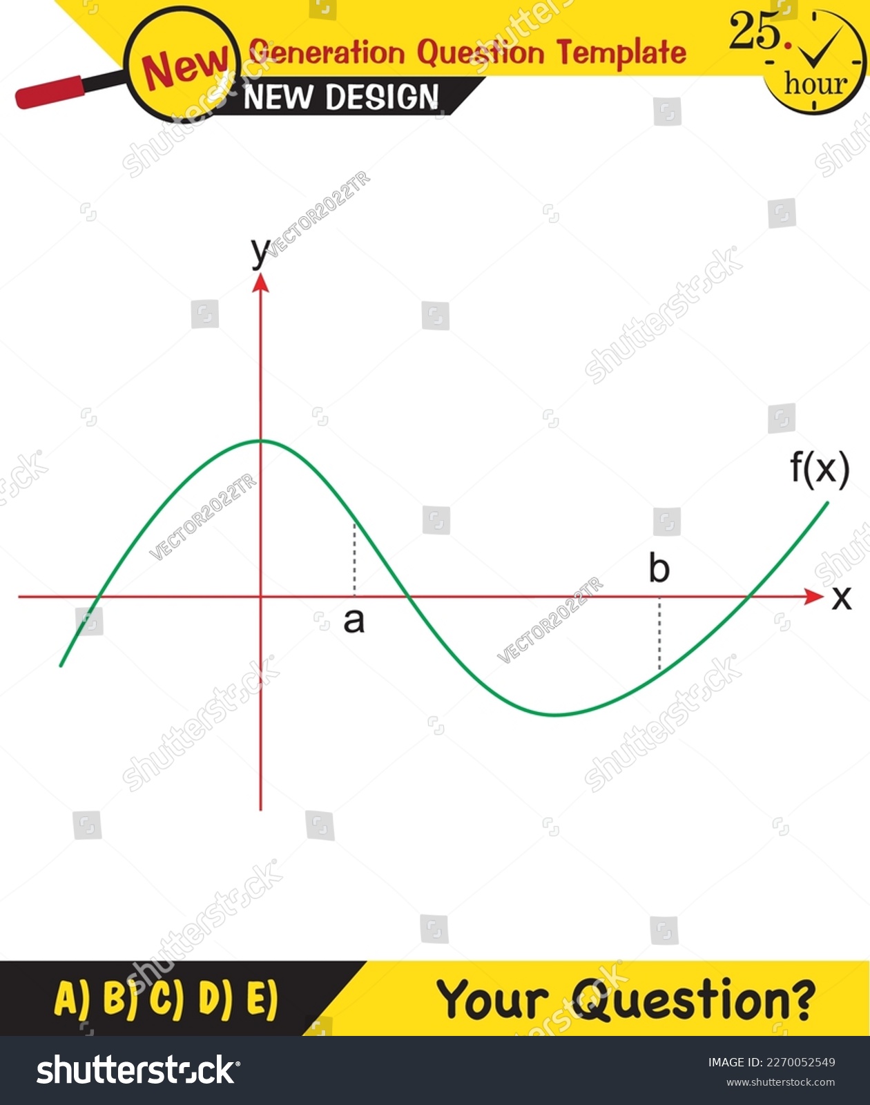 Math Vector Mathematical Function Graph Functions Stock Vector (Royalty ...