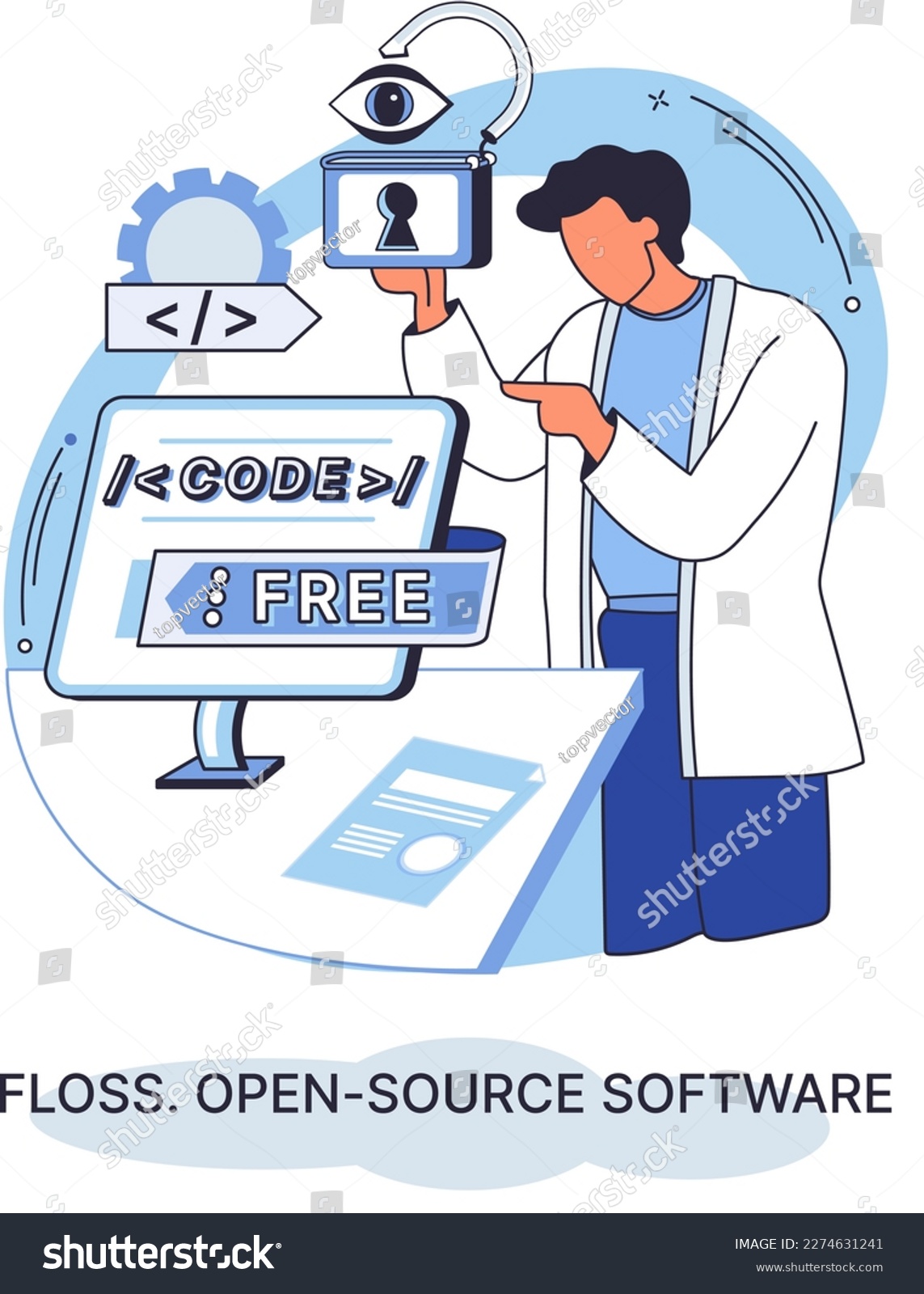 Floss Open Source Software Code Created Stock Vector (Royalty Free) 2274631241 | Shutterstock