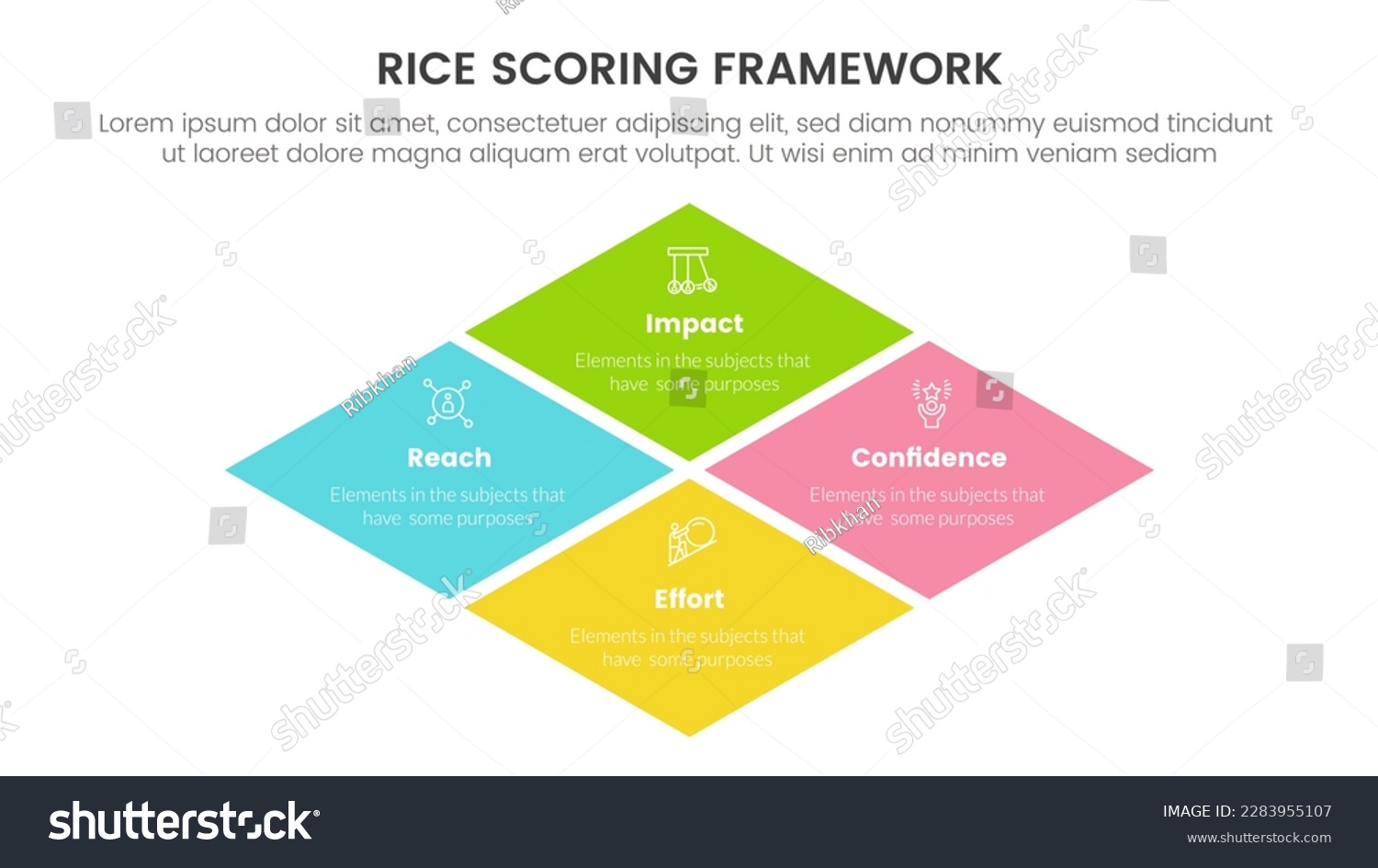 Rice Scoring Model Framework Prioritization Infographic Stock Vector Royalty Free 2283955107