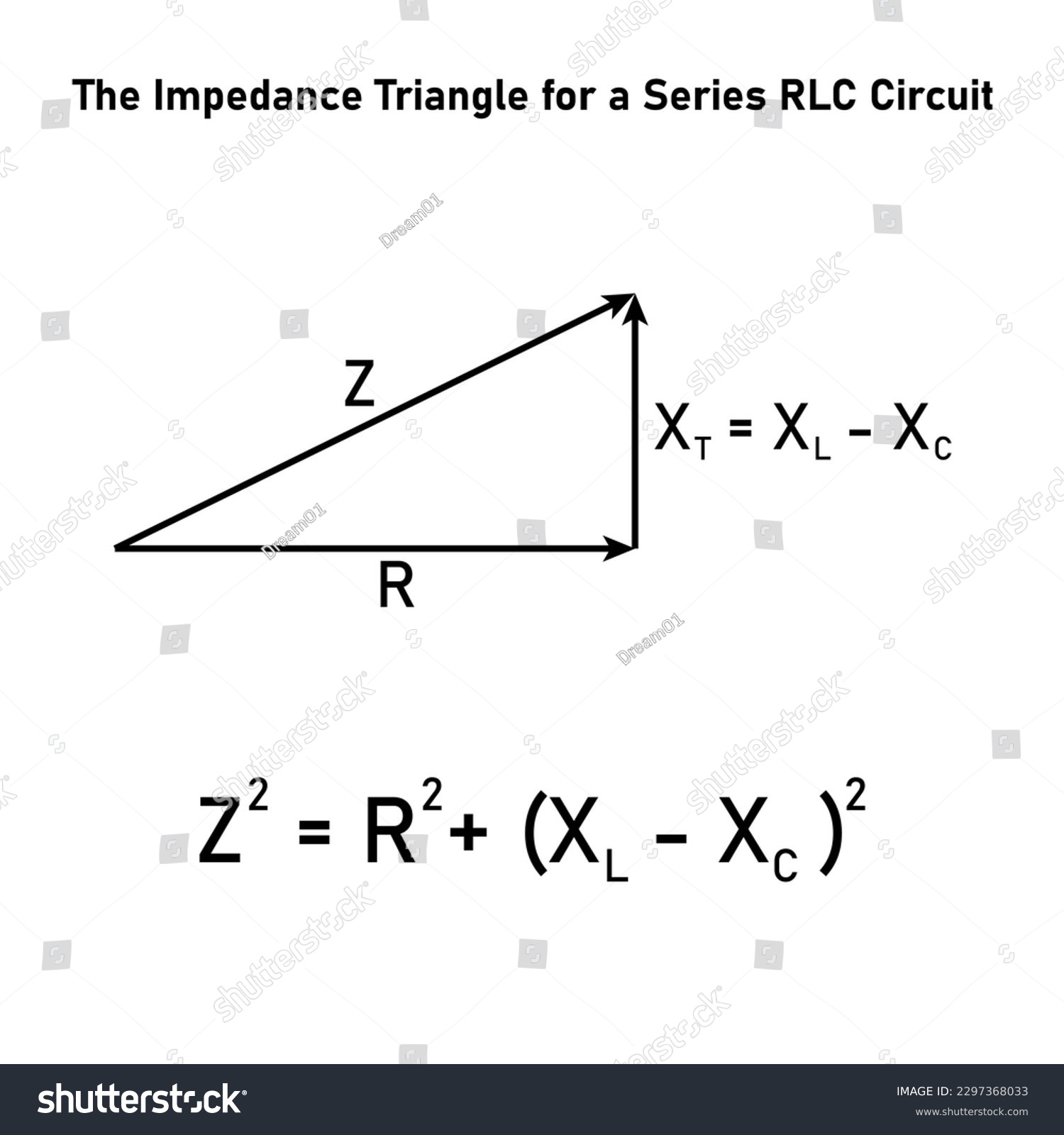 Impedance Triangle Series Rlc Circuit Vector Stock Vector (Royalty Free) 2297368033 | Shutterstock