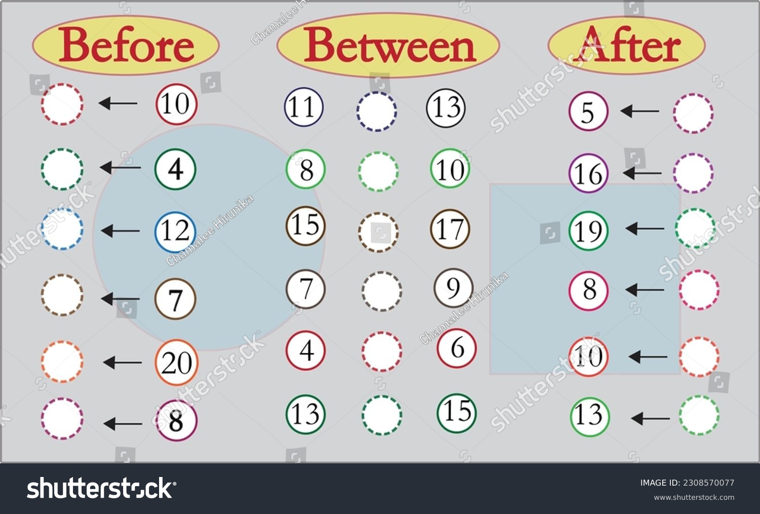 What Comes Before Between After Math Stock Vector (Royalty Free ...