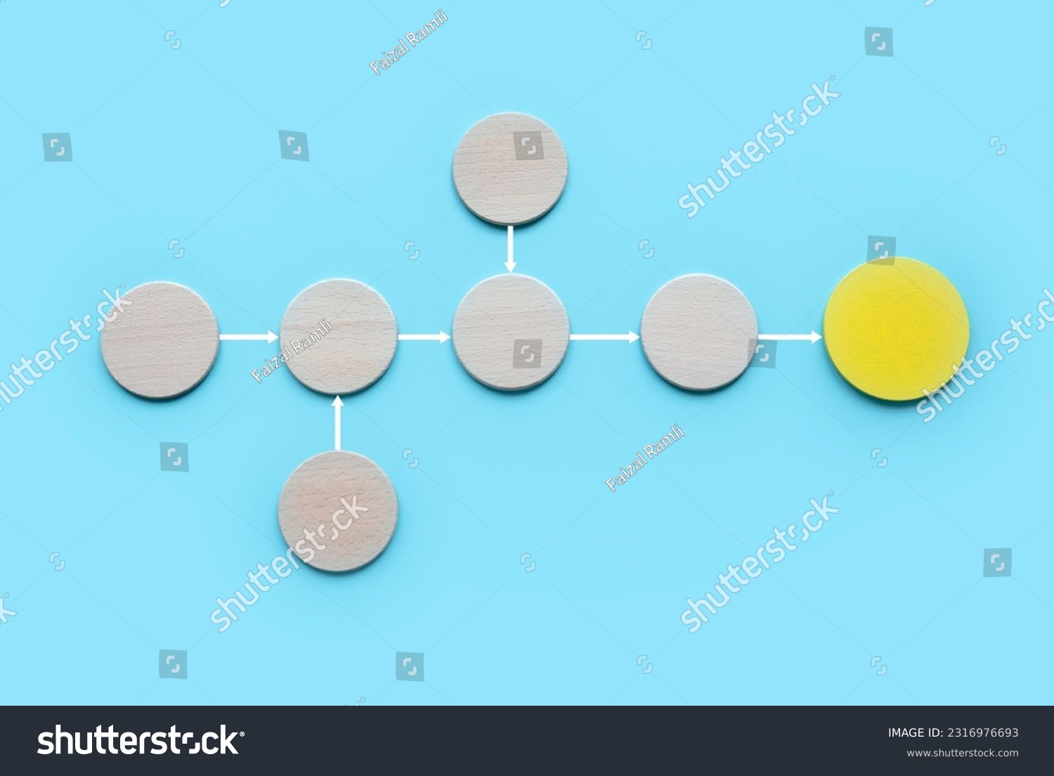 15,448 Project Management Flow Chart Images, Stock Photos, 3D objects ...