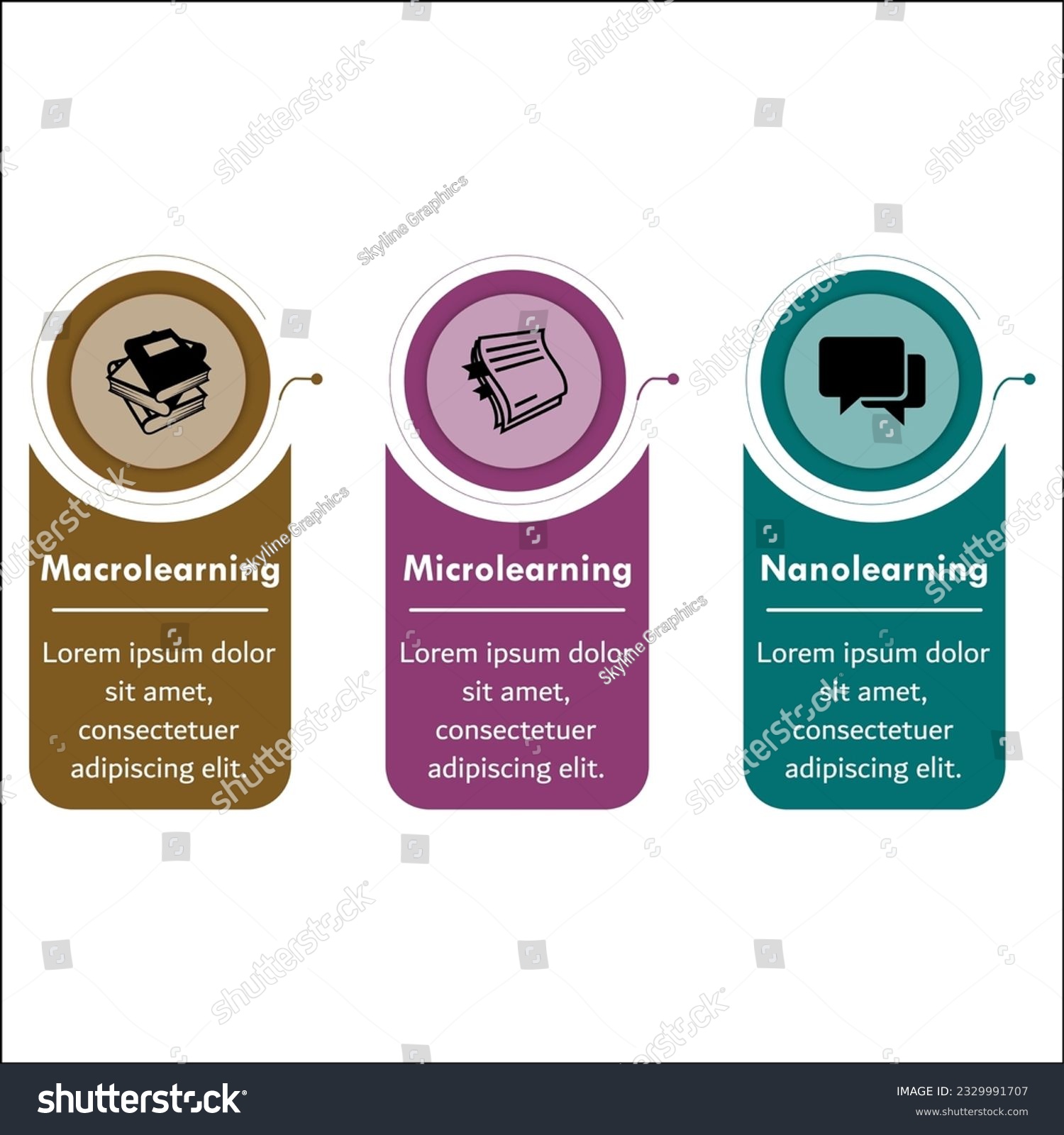 Difference Between Micro Learning Macro Learning Stock Vector (Royalty Free) 2329991707 ...