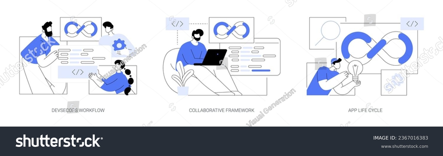 Devsecops Isolated Cartoon Vector Illustrations Set Stock Vector Royalty Free 2367016383