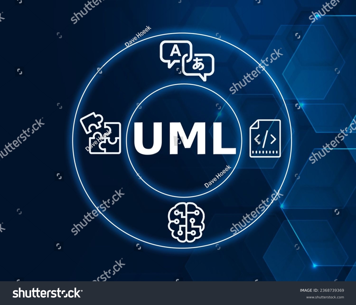 Uml Unified Modeling Language Standardized Modeling Stock Illustration ...