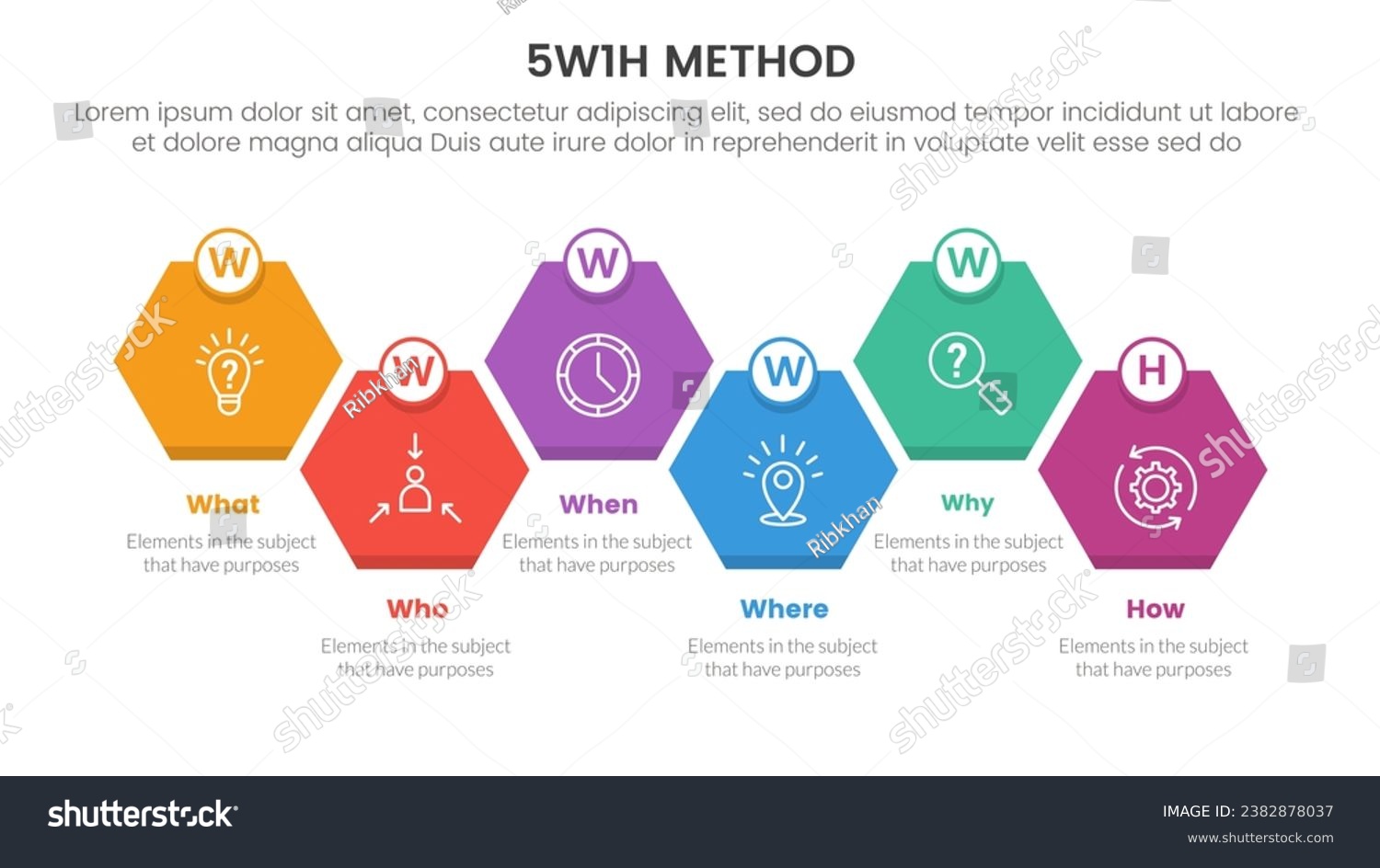 5w1h Problem Solving Method Infographic 6 Stock Vector (Royalty Free) 2382878037 | Shutterstock
