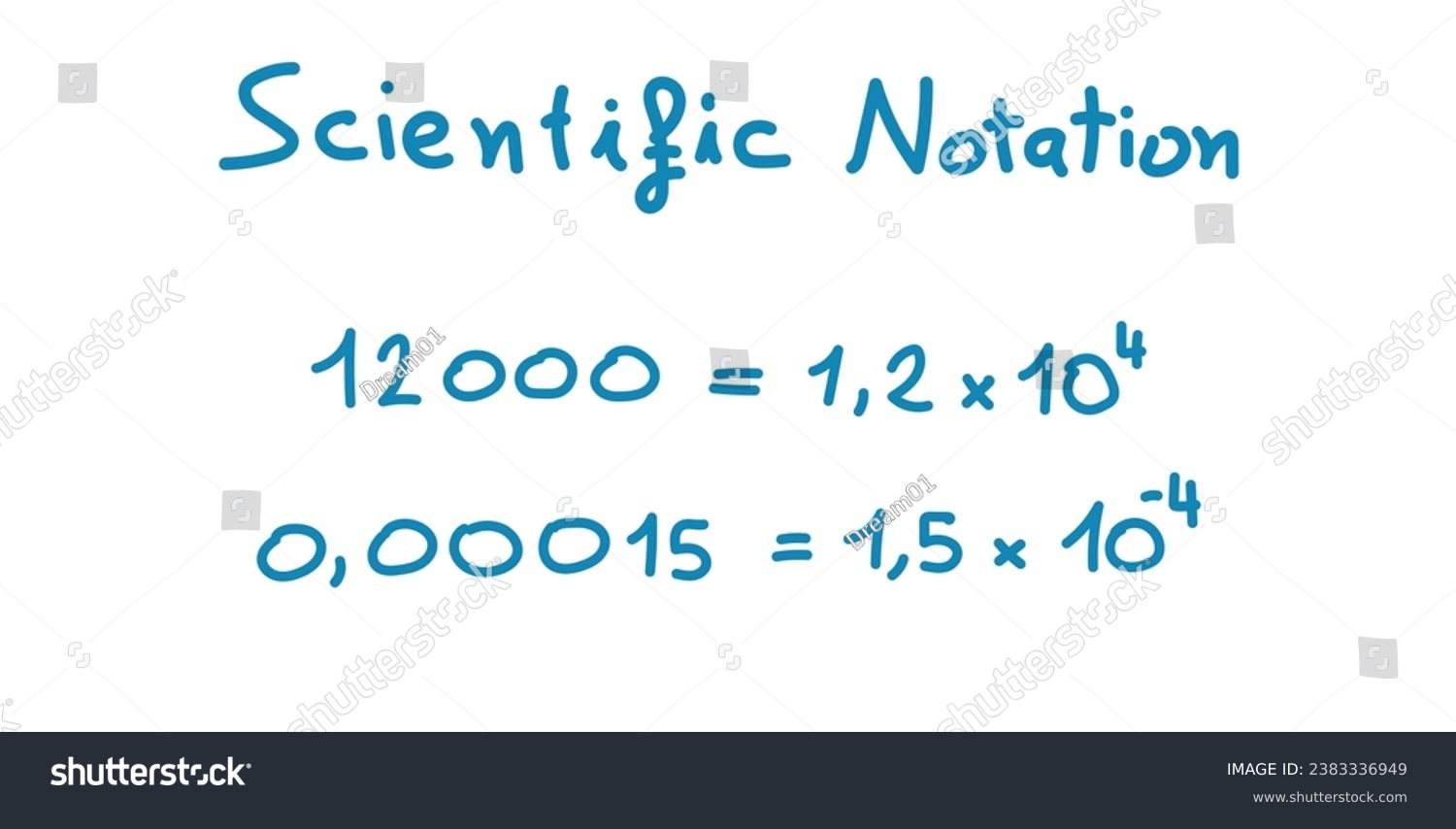 Parts Scientific Notation Coefficient Base Exponent Stock Vector Royalty Free 2383336949