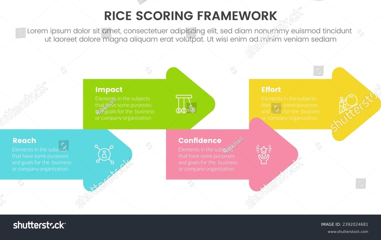 Rice Scoring Model Framework Prioritization Infographic Stock Vector Royalty Free 2392024681