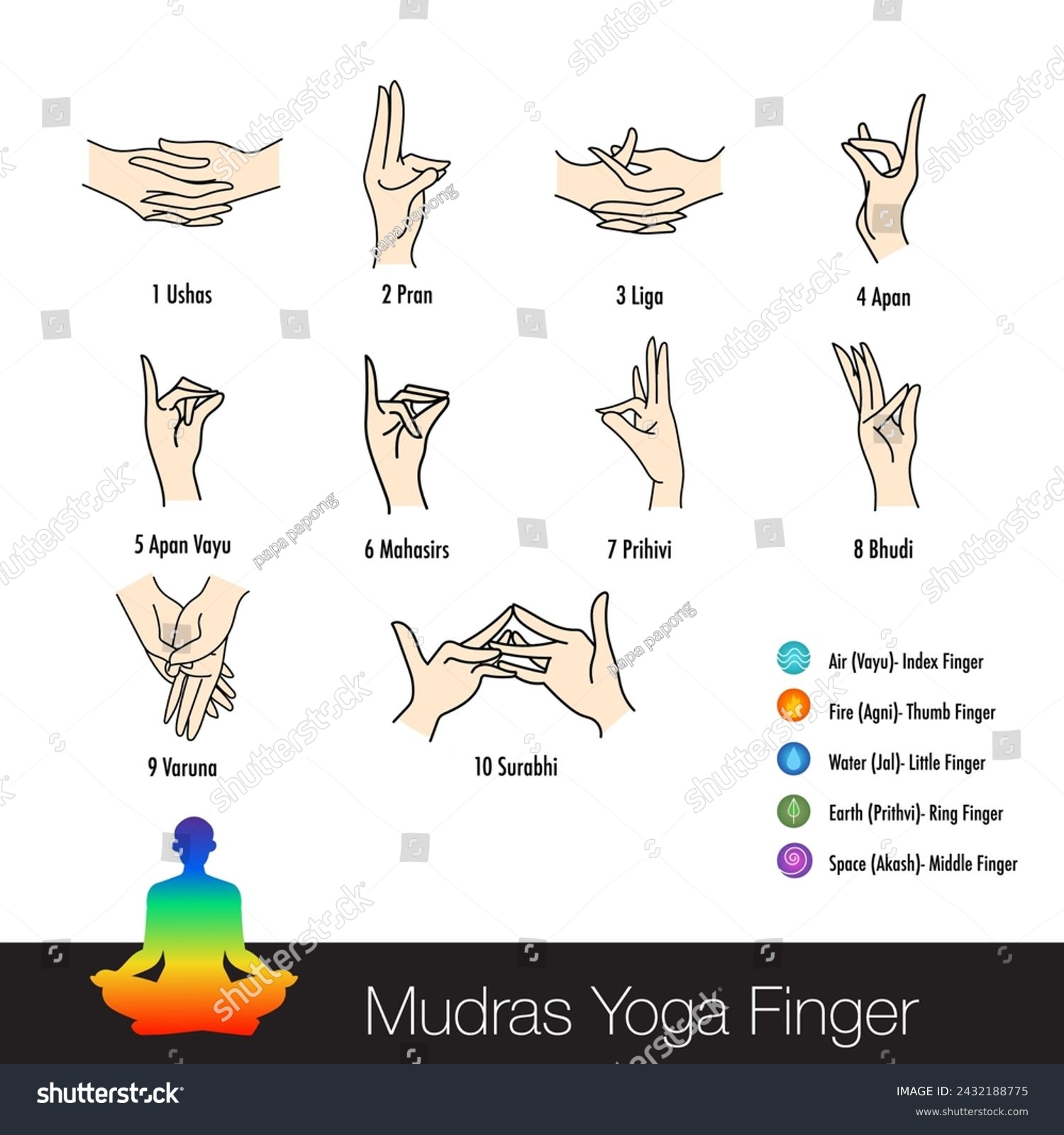 Marketing Mudra: Over 4 Royalty-Free Licensable Stock Illustrations & Drawings | Shutterstock