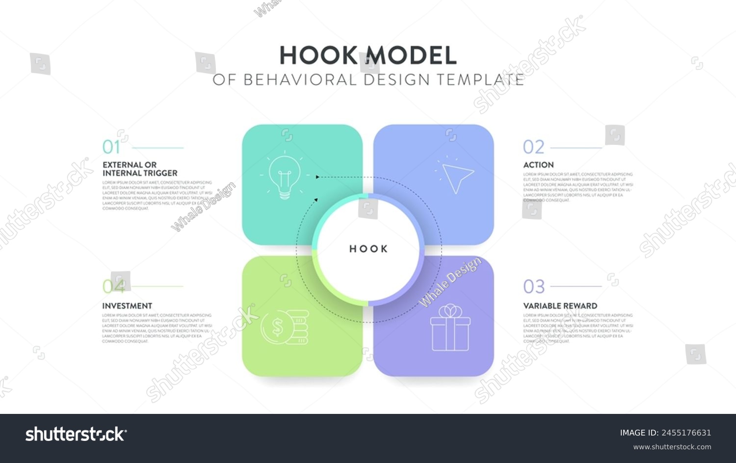 Hook Model Behavioral Design Strategy Framework Stock Vector Royalty