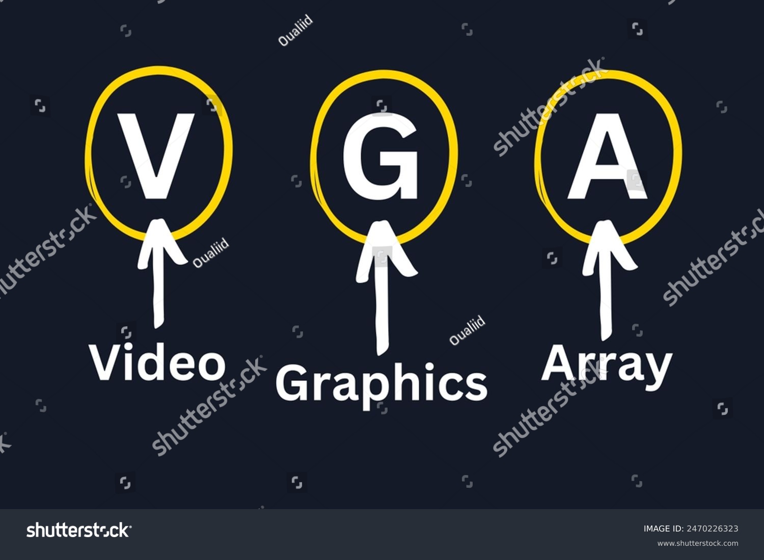 257 Vga Array Images, Stock Photos, 3D objects, & Vectors | Shutterstock