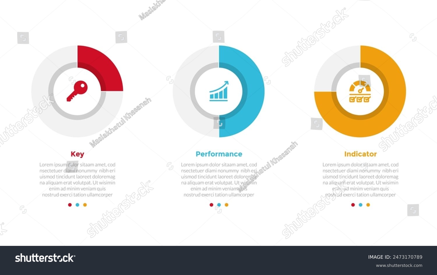 Kpi Key Performance Indicator Infographics Template Stock Vector ...
