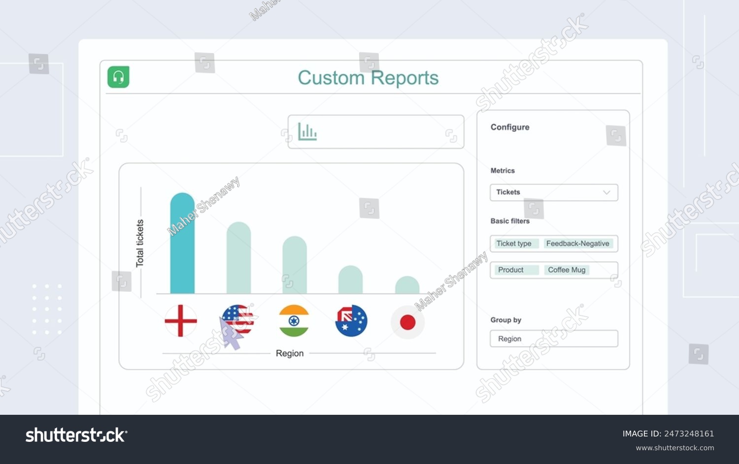 Custom Relationship Management Dashboard Ui Design Stock Vector Royalty Free 2473248161