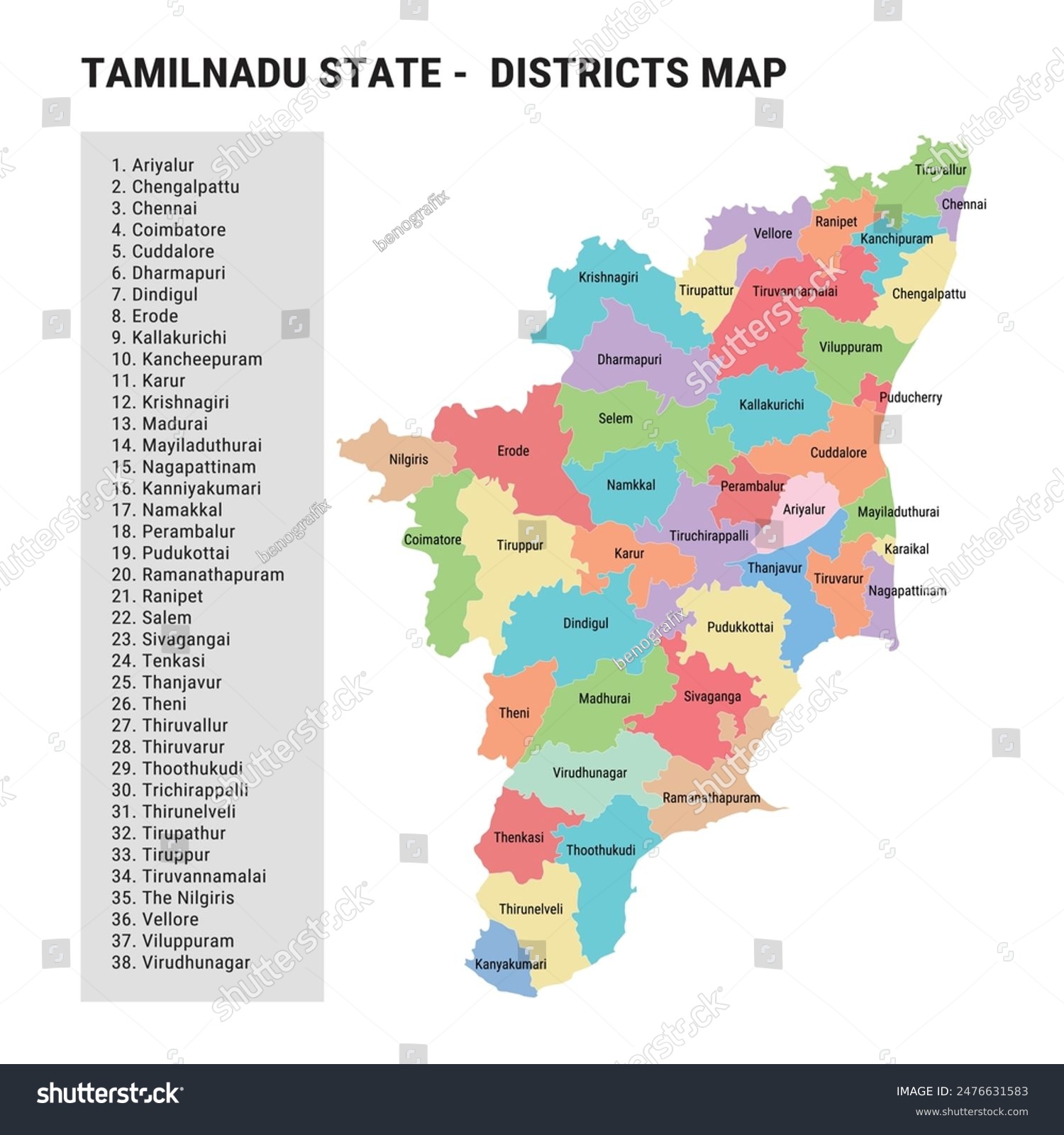 Tamilnadu Map Districts Tamilnadu Map Vector Stock Vector (Royalty Free) 2476631583 | Shutterstock
