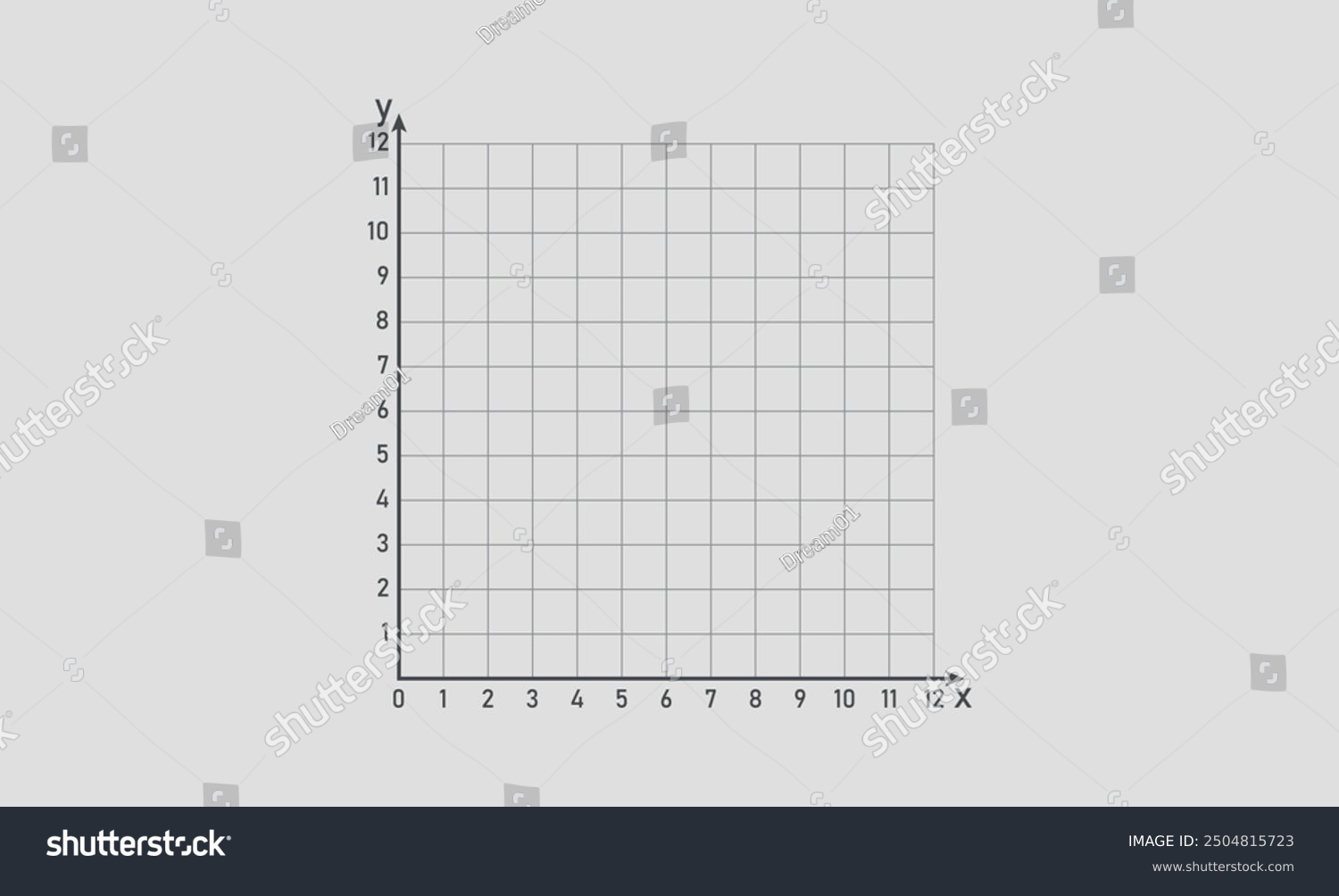 Cartesian Coordinate System Geometry Stock Vector Royalty Free 2504815723 Shutterstock