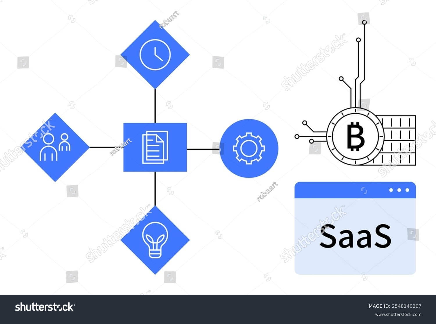 Diagram Showing Key Elements Saas Workflow Stock Vector Royalty Free 2548140207 Shutterstock