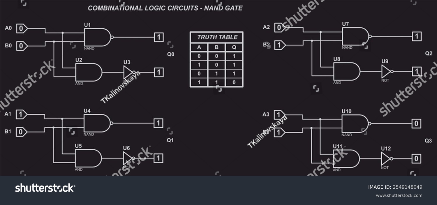 Combinational Logic Circuits Nand Gate Schematic Stock Illustration 2549148049 | Shutterstock