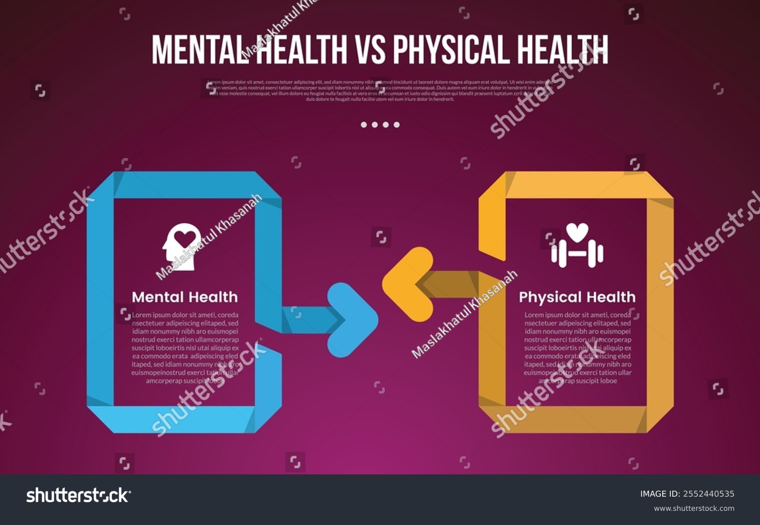 Mental Health Vs Physical Health Infographic Stock Vector (Royalty Free ...