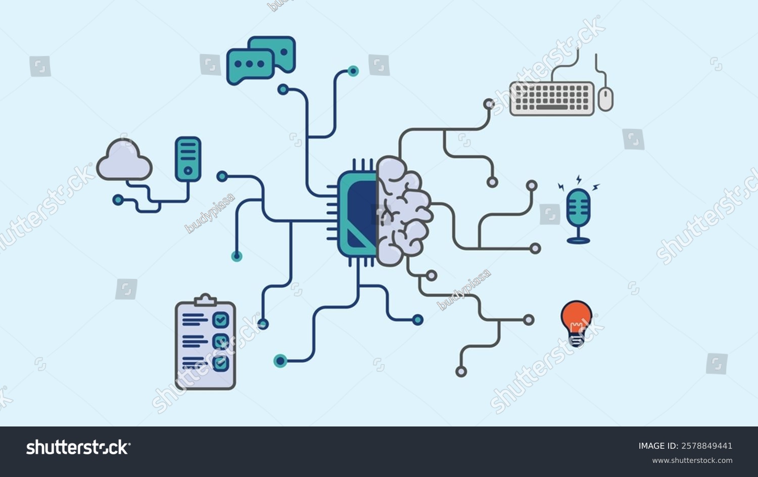 Artificial Intelligence Workflow Illustration How Use Stock Vector (Royalty Free) 2578849441 ...