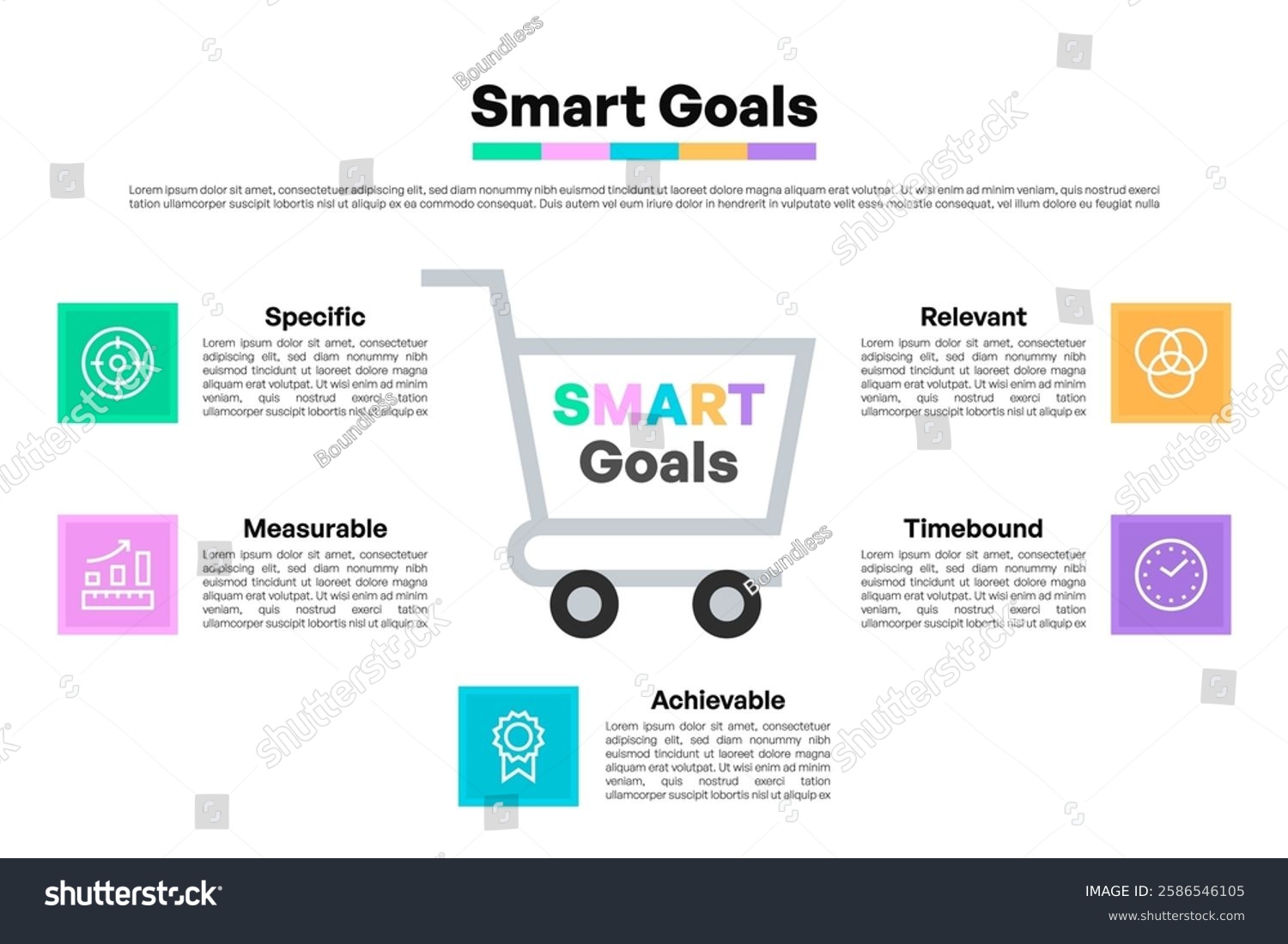 Central Shopping Cart Smart Goals Diagram Stock Vector (Royalty Free ...