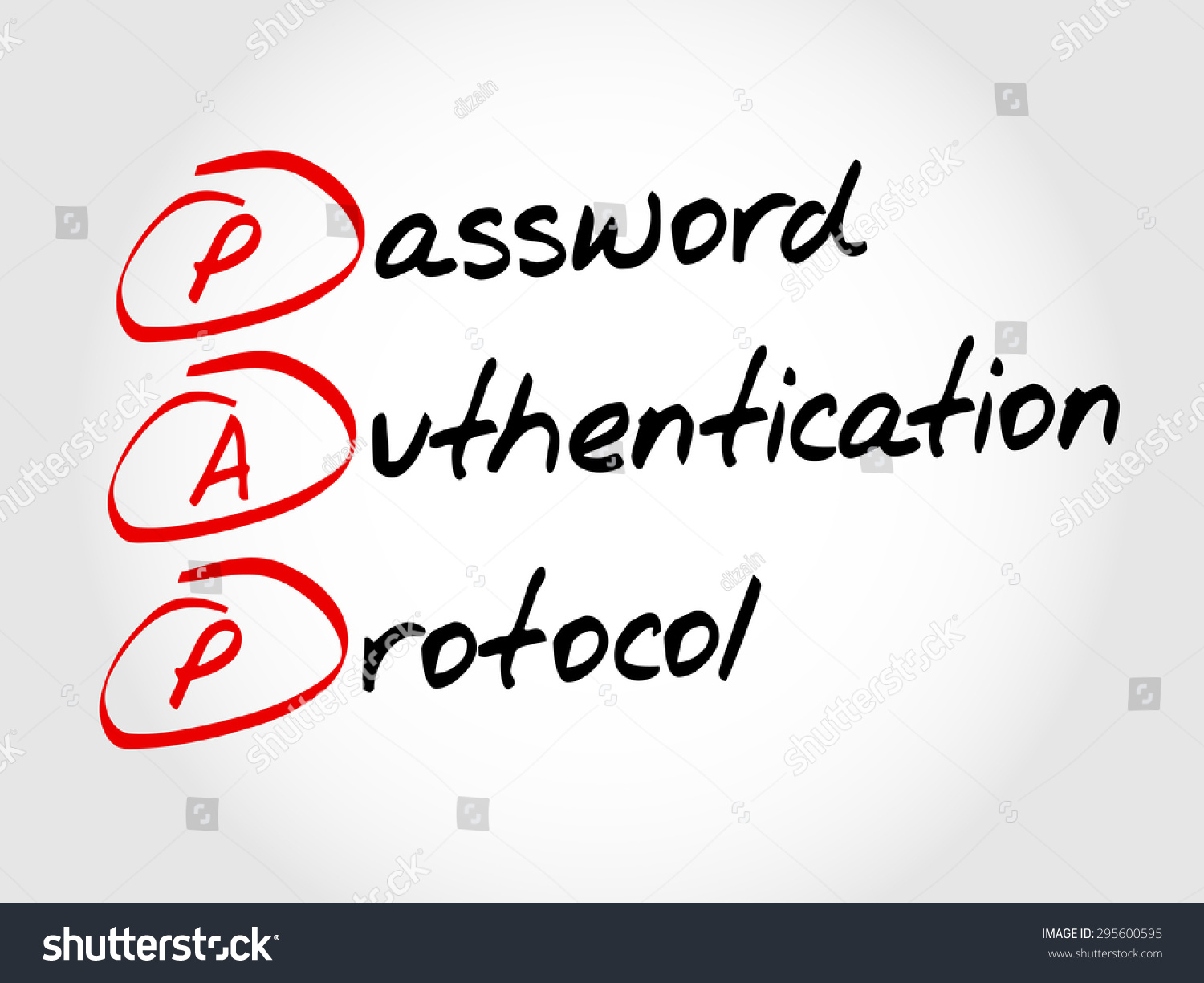 Pap Password Authentication Protocol Acronym Concept Stock Vector Royalty Free 295600595