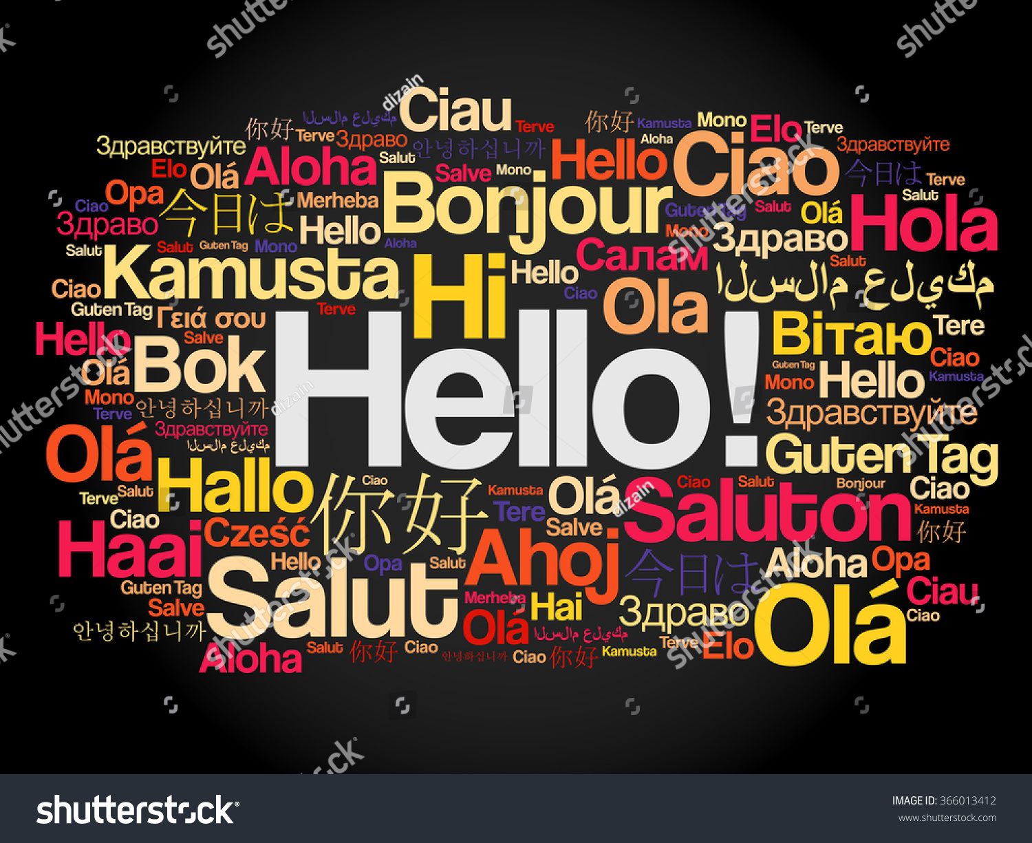 2,322 Hello Word Cloud Different Languages Images, Stock Photos ...