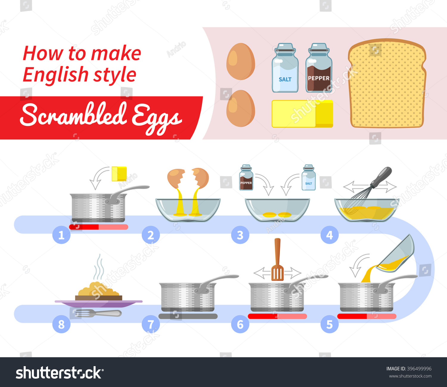 Cooking Infographics Step By Step Recipe Stock Vector (Royalty Free ...