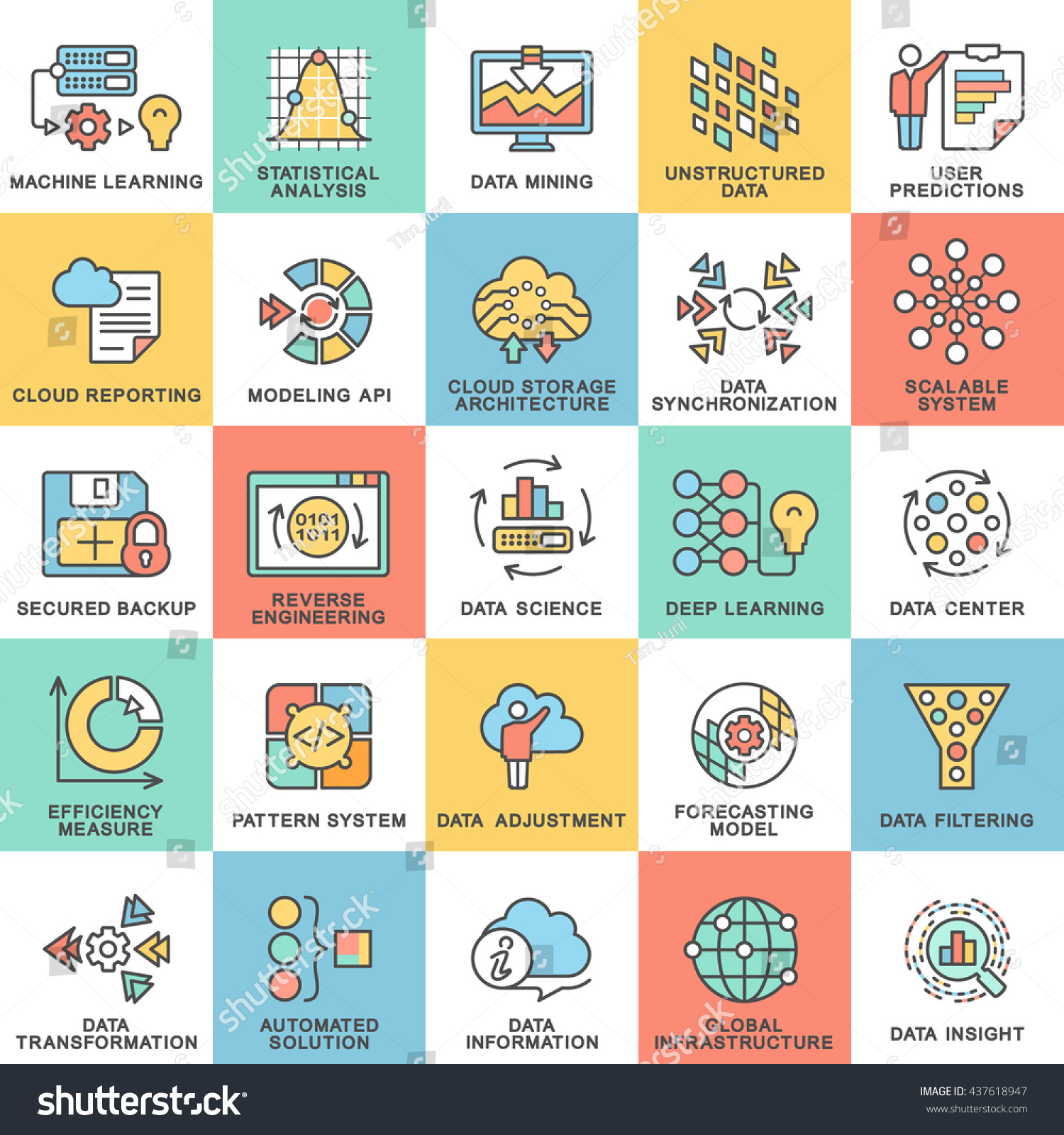 2,874 Deep Learning Model Images, Stock Photos & Vectors | Shutterstock