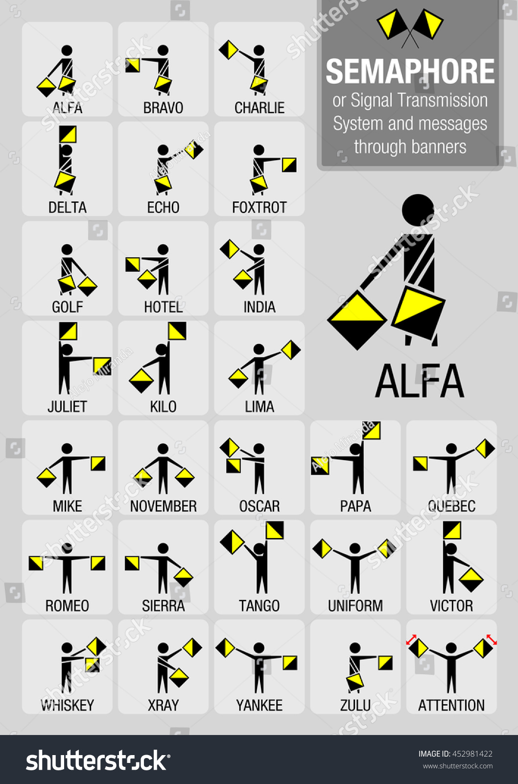 466 Semaphore Code Images, Stock Photos & Vectors | Shutterstock
