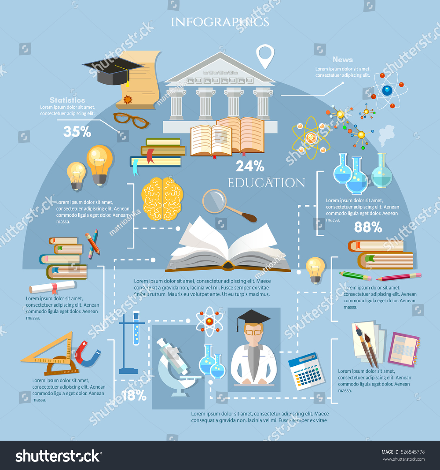 Education Infographic Elements Student Learning Vector Stock Vector ...