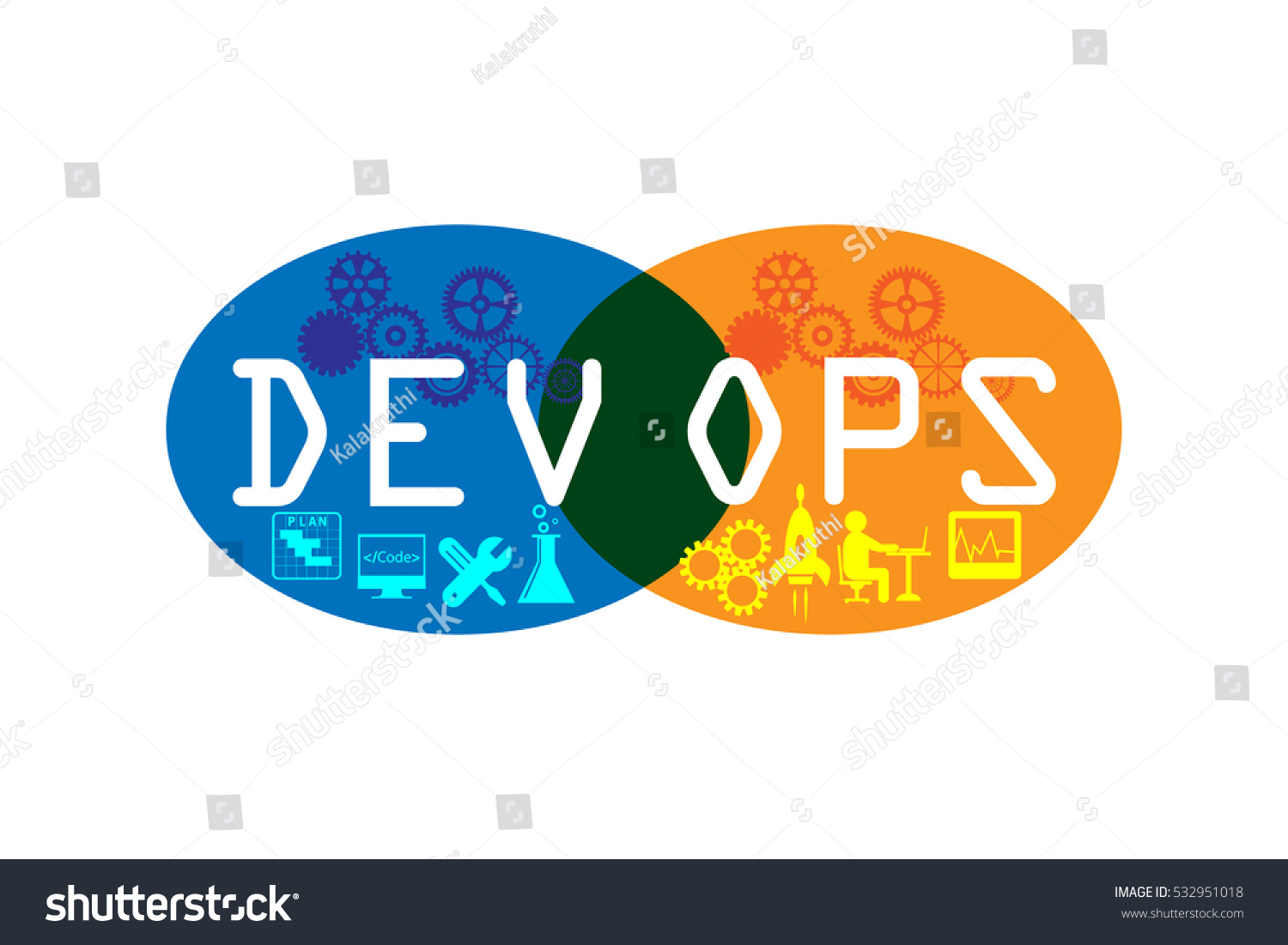 1,382 Dev Ops Developer Images, Stock Photos & Vectors | Shutterstock